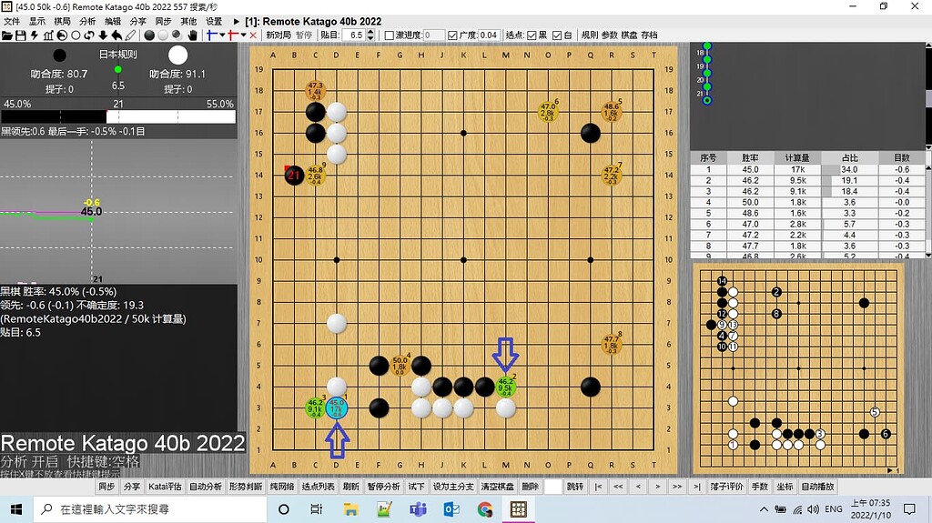 A question about studying joseki with AI - Joseki - Online Go Forum