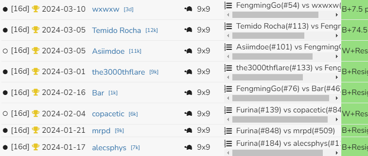 Are bots allowed in ladders? - Support - Online Go Forum